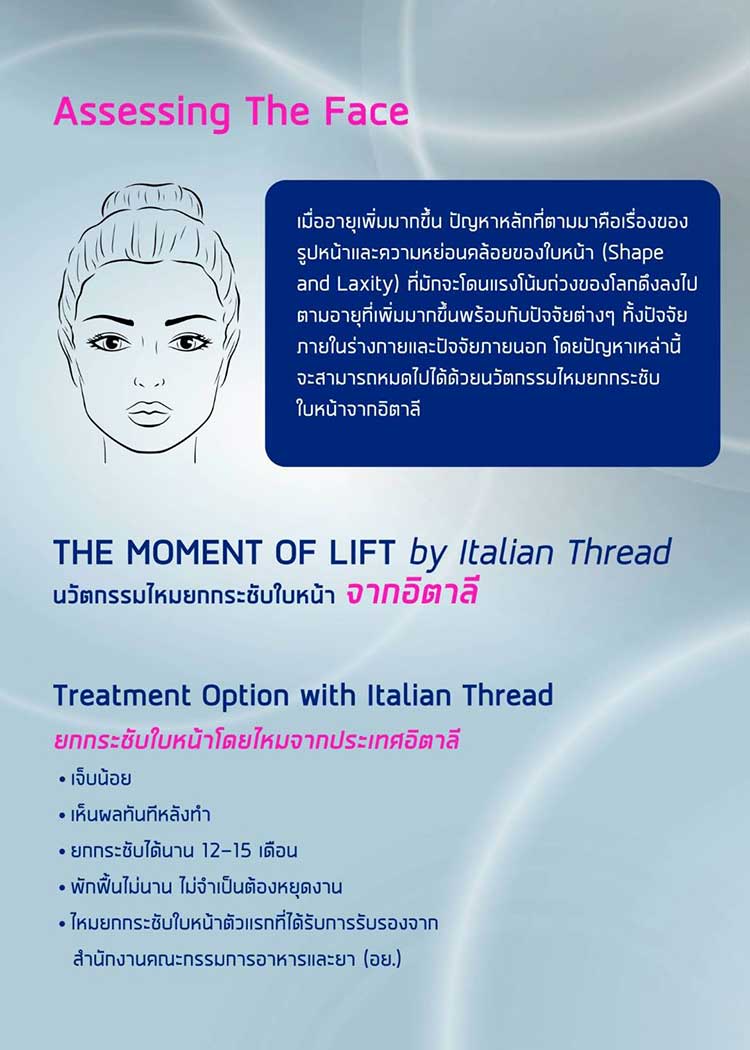 HAPPY LIFT – Dermaplus Clinic Phuket by หมออั๋น